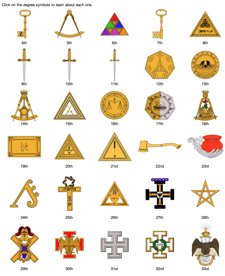 The Degrees - Valley of Burlingame